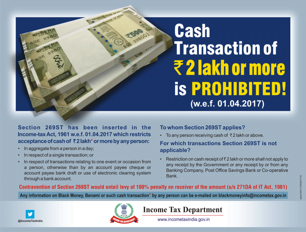 Cash Deposit Limit in Bank As Per Income Tax Act - Chartered Online ...